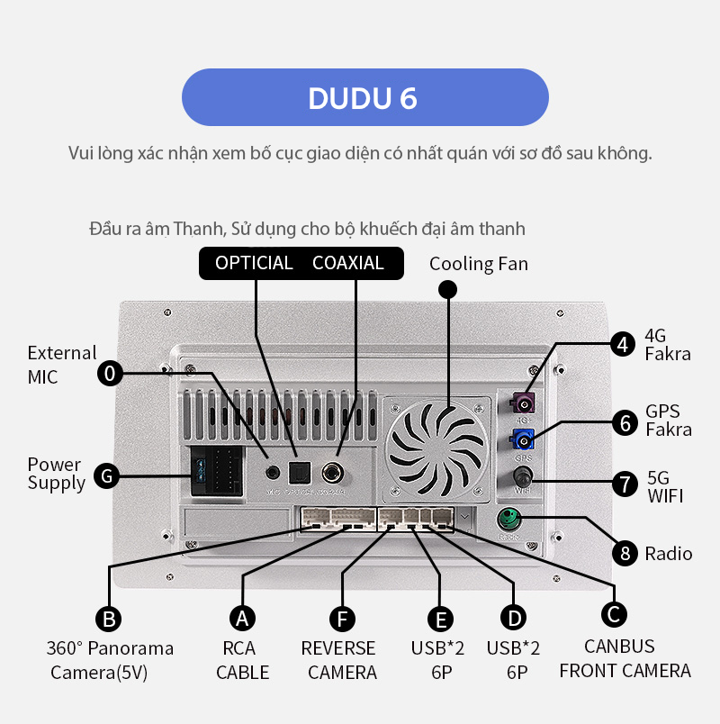 Hướng dẫn cách nối dây | DUDUAUTO